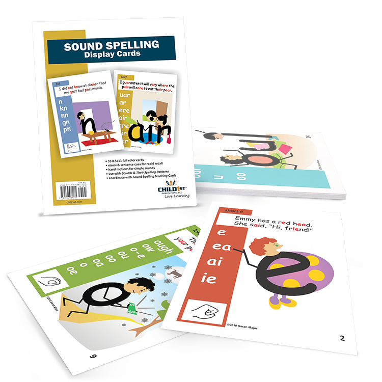 Sound Spelling Display Cards | Visual Phonics and Spelling Mastery ...