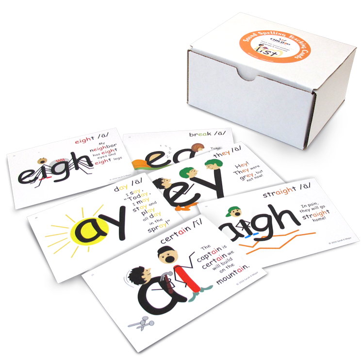 Sound Spelling Teaching Cards | Comprehensive Phonics Instruction ...