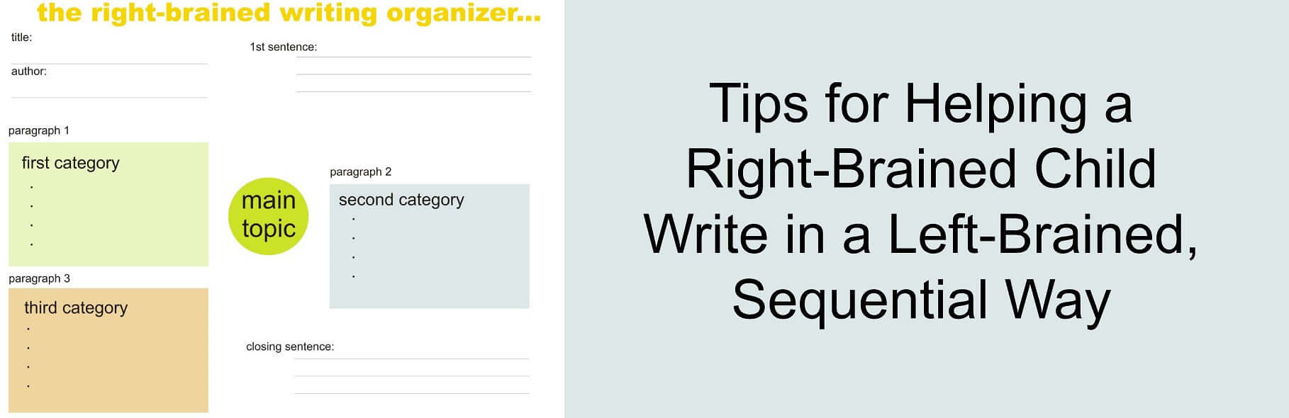 Tips for Helping a Right-Brained Child Write in a Left-Brained, Sequen ...