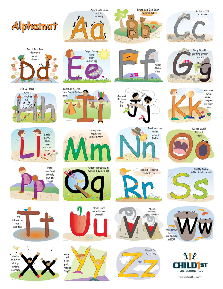 Child1st Alphabet | How to Teach the Alphabet to Young Children ...