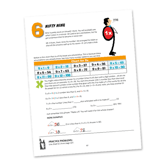 Right-Brained Multiplication & Division | Kinesthetic Math Learning ...