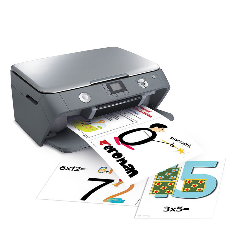 Right-Brained Multiplication & Division Teaching Cards | Math Success ... Right-Brained Multiplication & Division Teaching Cards | Math Success ...
