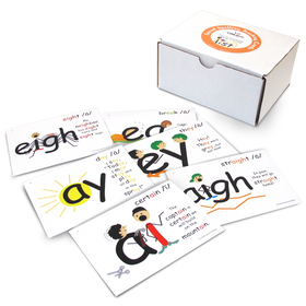 Sound Spelling Teaching Cards | Comprehensive Phonics Instruction ...