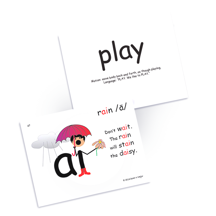 Easy-for-Me™ Teaching Kit 2 | Advanced Reading Skill – Child1st ...